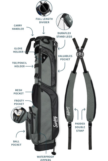 Find My bag – Sunday Golf